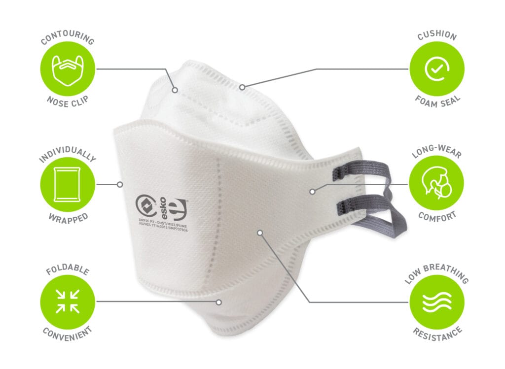Breathe Easy P2 Flat Fold Non-Valved Mask